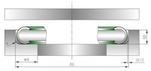 Metal C Rings - Sealco International Ltd