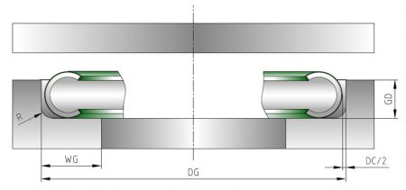 Metal C Rings - Sealco International Ltd