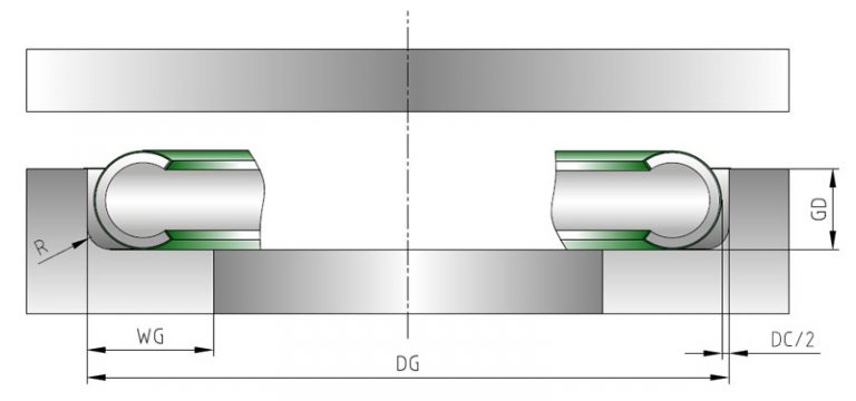 Metal C Rings - Sealco International Ltd